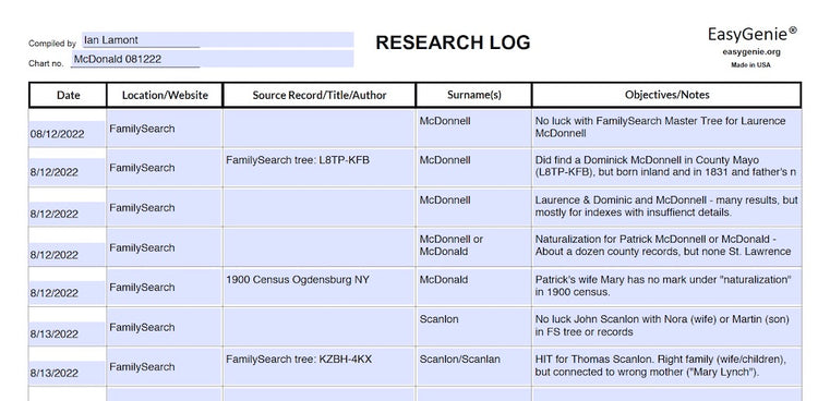 Why aren't you using a genealogy research log? – EasyGenie