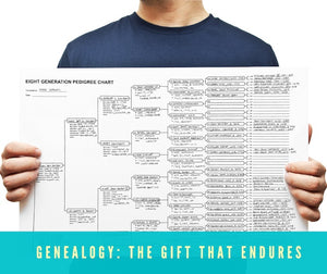 EasyGenie Genealogy Store: genealogy charts, genealogy gifts, and PDFs