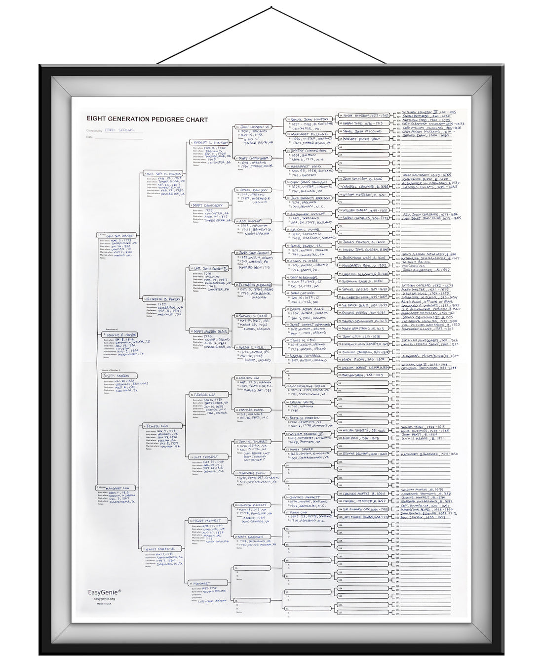 EasyGenie Genealogy Store: genealogy charts, genealogy gifts, and PDFs
