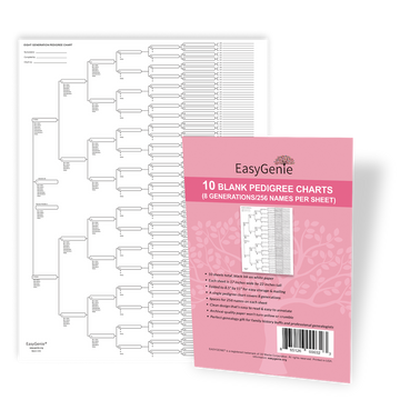 All Available Genealogy Charts – EasyGenie