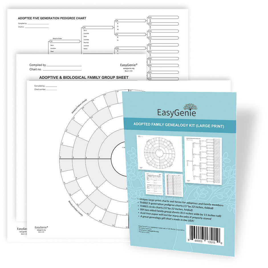 Paper Genealogy – EasyGenie