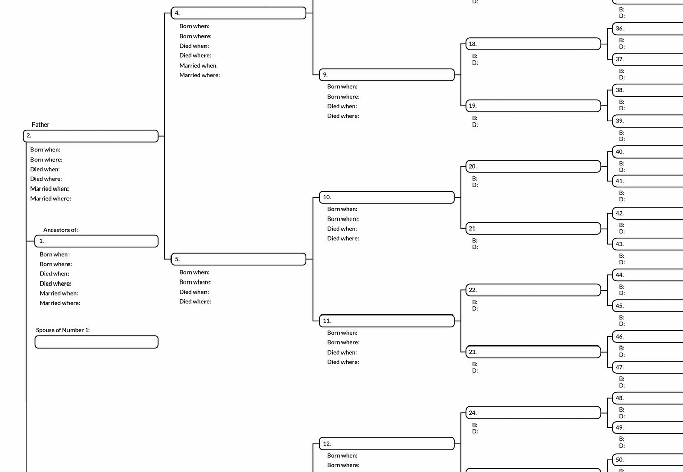 Pedigree charts | 6-generation charts for tracking ancestry (10 LARGE ...