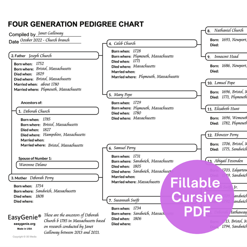 Genealogy PDF: 4 Generation Pedigree Chart with Cursive Text Entry (Ar ...
