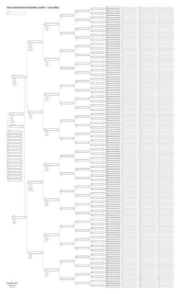All Available Genealogy Charts – EasyGenie